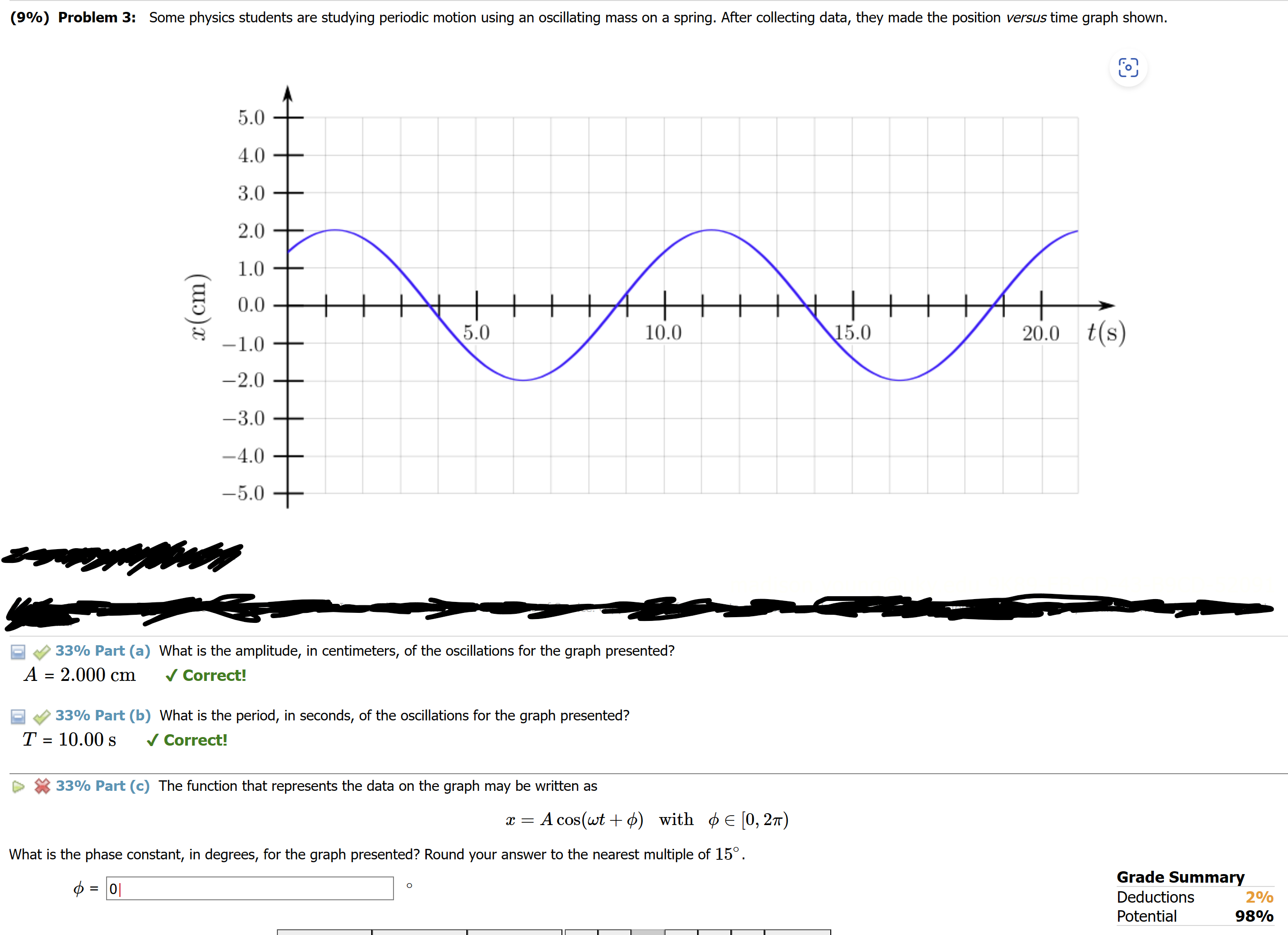 Solved (9%) ﻿Problem 3: Some physics students are studying | Chegg.com