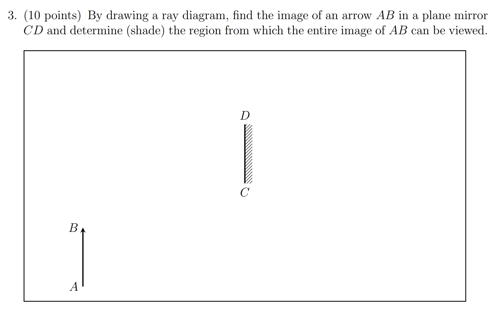Solved (10 ﻿points) By ﻿drawing a ray diagram, find the | Chegg.com