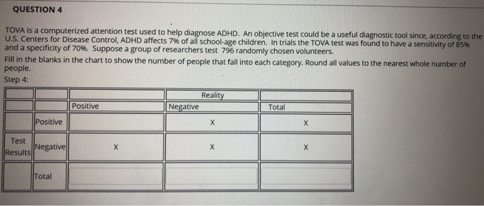 Solved QUESTION 1 TOVA is a computerized attention test used | Chegg.com