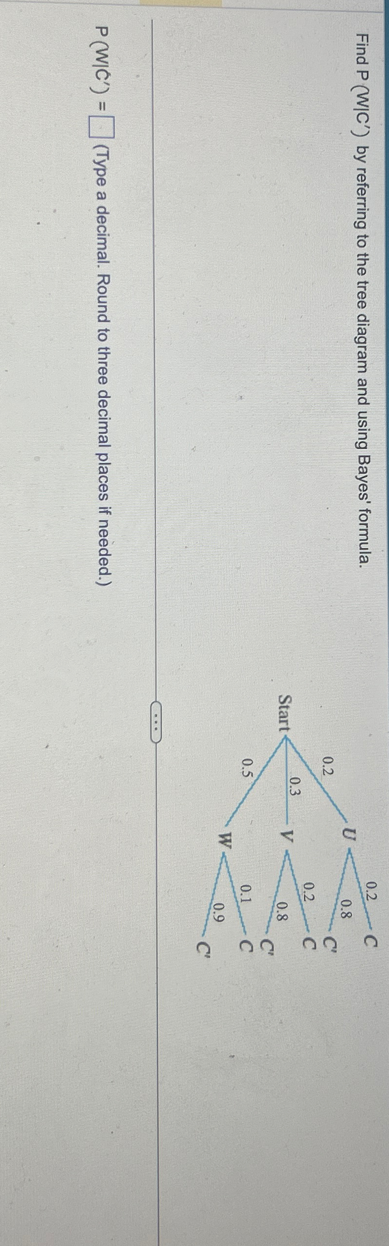Solved Find P(W|C') ﻿by referring to the tree diagram and | Chegg.com
