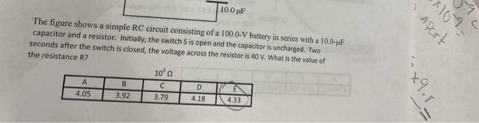 Solved The figure shows a simple RC circuit consisting of a | Chegg.com