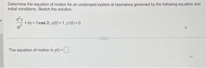 Solved Determine the equation of motion for an undamped | Chegg.com