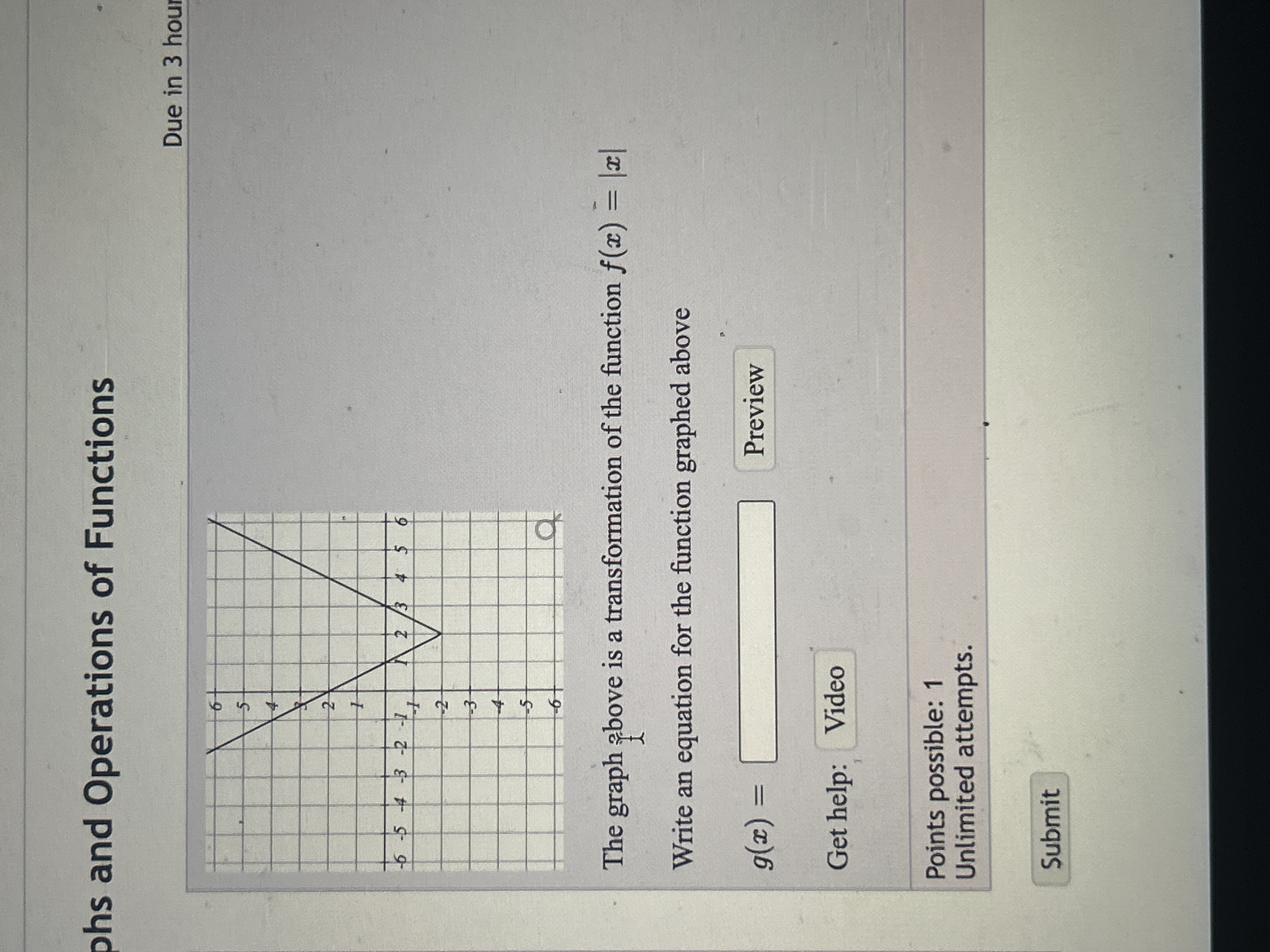 Solved ohs and Operations of FunctionsThe graph ?bove is a | Chegg.com