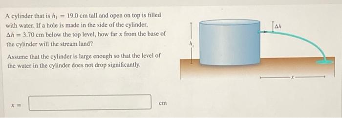 Solved TAR A cylinder that is h = 19.0 cm tall and open on | Chegg.com