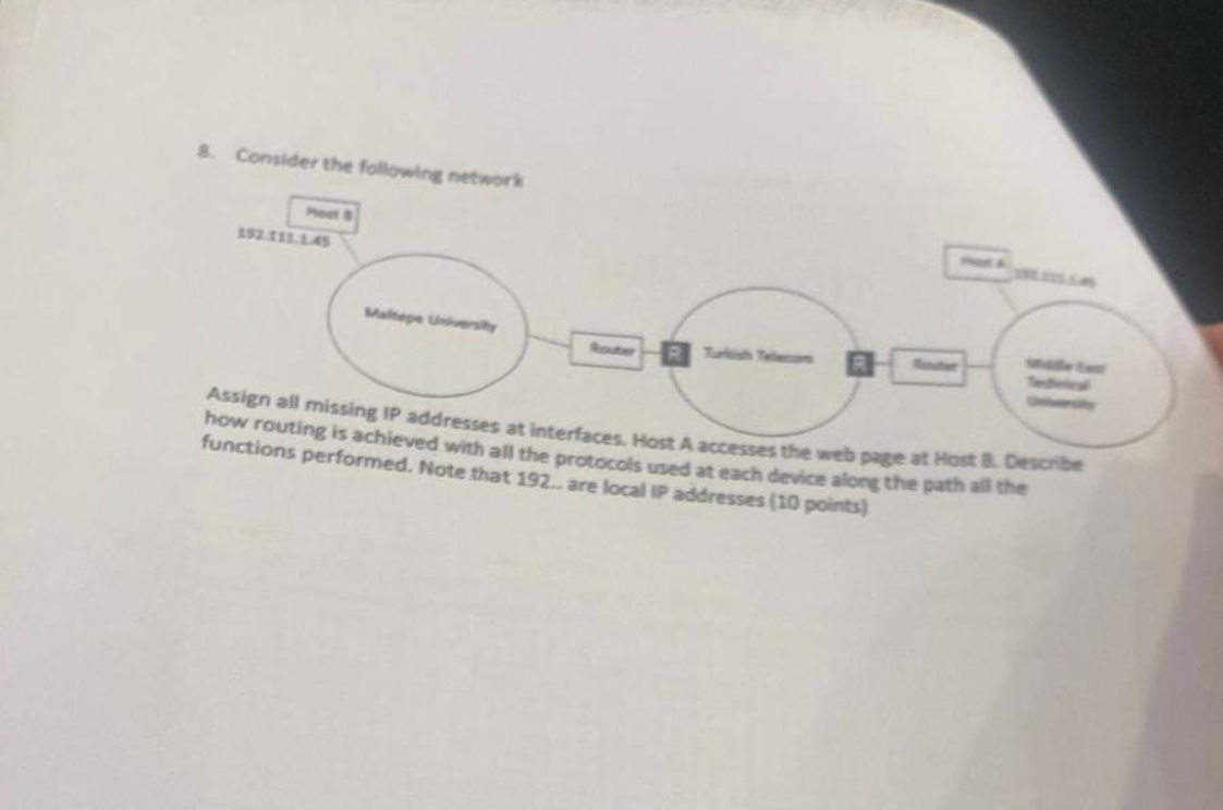 Solved Consider the following networkAssign all missing IP | Chegg.com