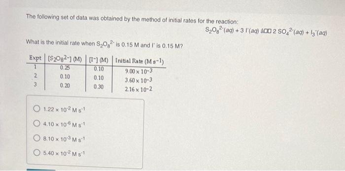 Solved The following set of data was obtained by the method | Chegg.com