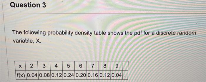 Solved The following probability density table shows the pdf | Chegg.com