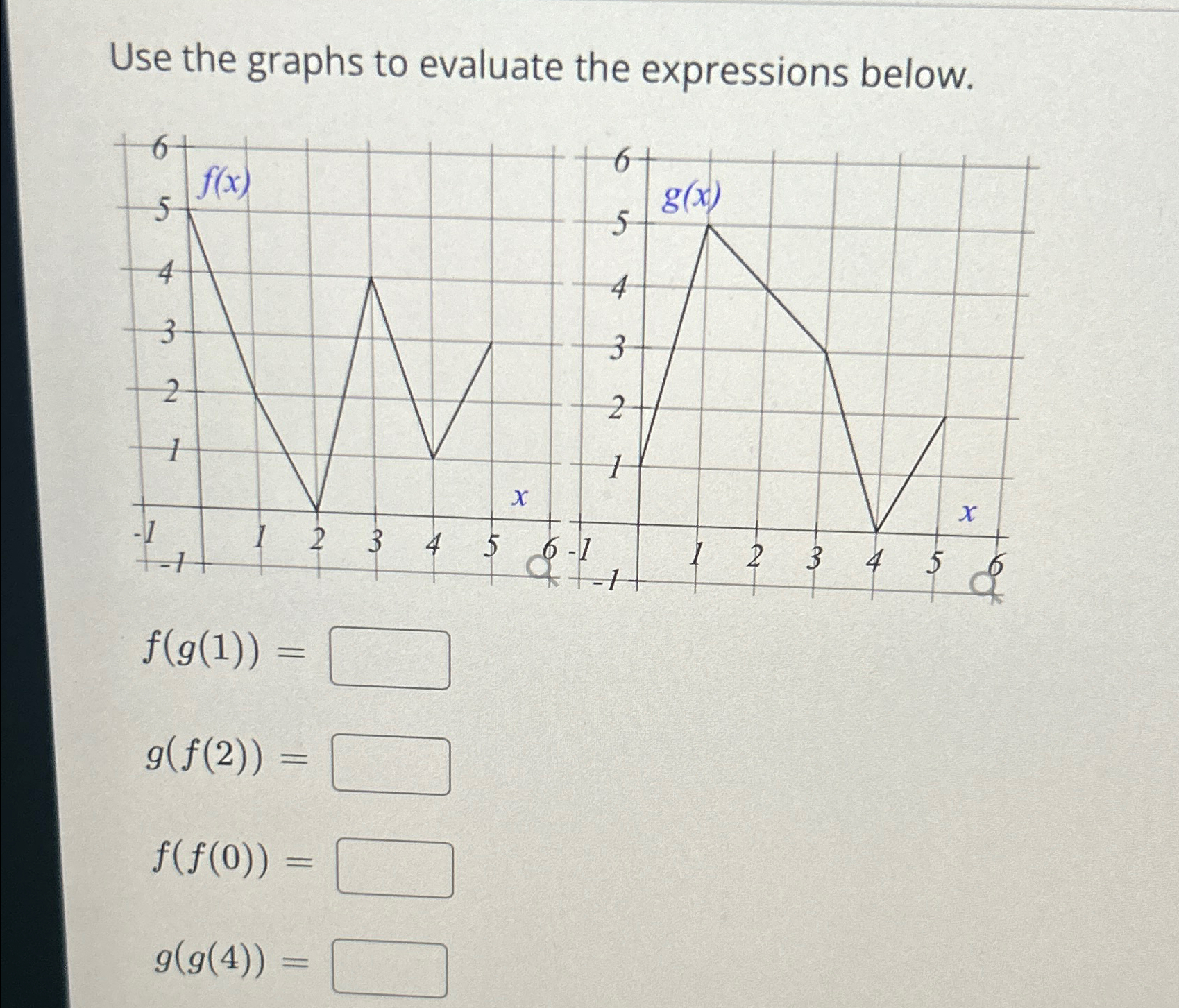 Solved Use the graphs to evaluate the expressions | Chegg.com