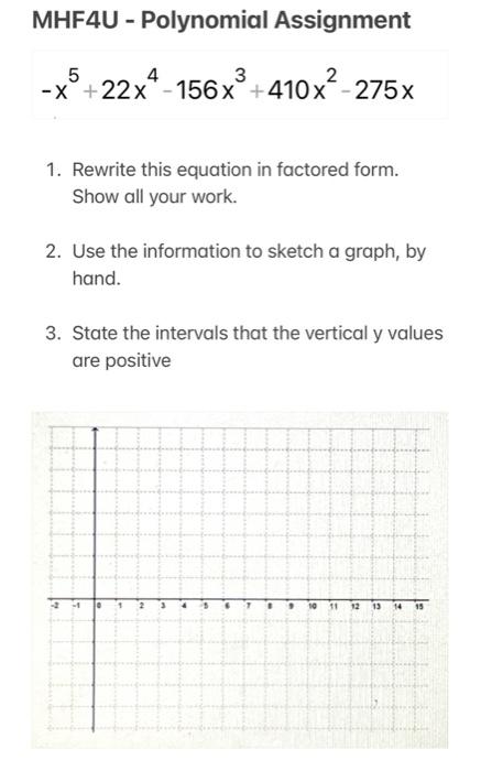 Solved MHF4U - Polynomial Assignment -x5 +22x4 - 156x | Chegg.com