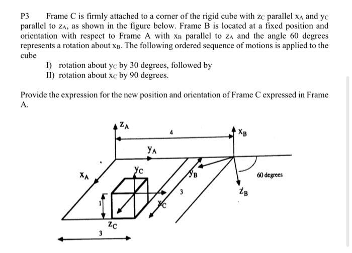Solved P3 Frame C is firmly attached to a corner of the | Chegg.com