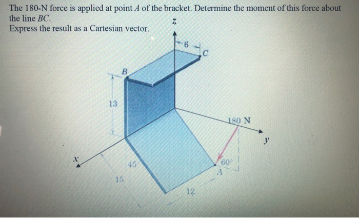 Solved The 180-N force is applied at point A of the bracket. | Chegg.com