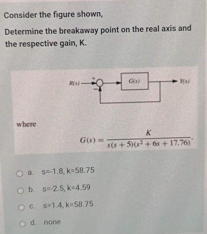 Solved Consider the figure shown, Determine the breakaway | Chegg.com