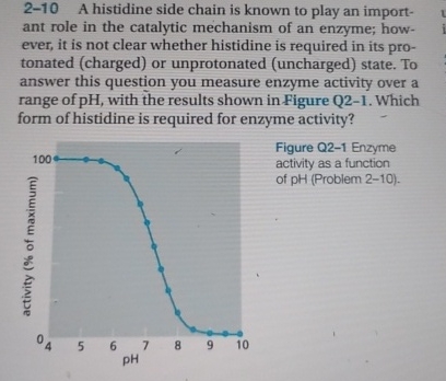 Solved 2-10 ﻿A histidine side chain is known to play an | Chegg.com