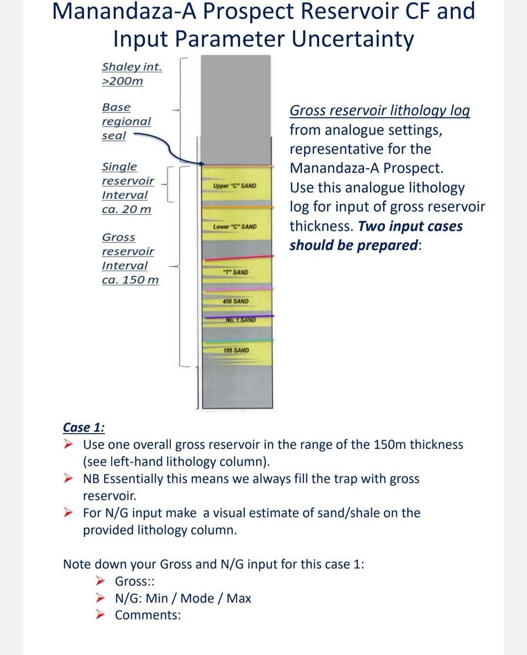 Solved Manandaza-A Prospect Reservoir CF and Input Parameter | Chegg.com