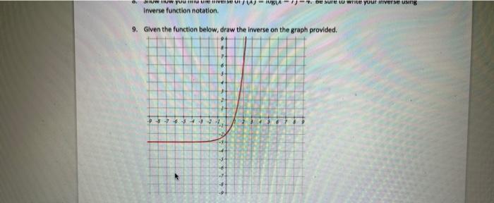 9. Given the function below, draw the inverse on the | Chegg.com