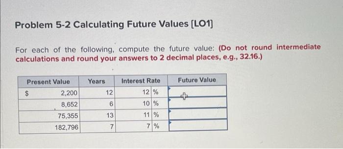 Solved Problem 5-2 Calculating Future Values [LO1] For each | Chegg.com