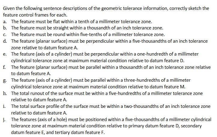 Solved Given the following sentence descriptions of the | Chegg.com