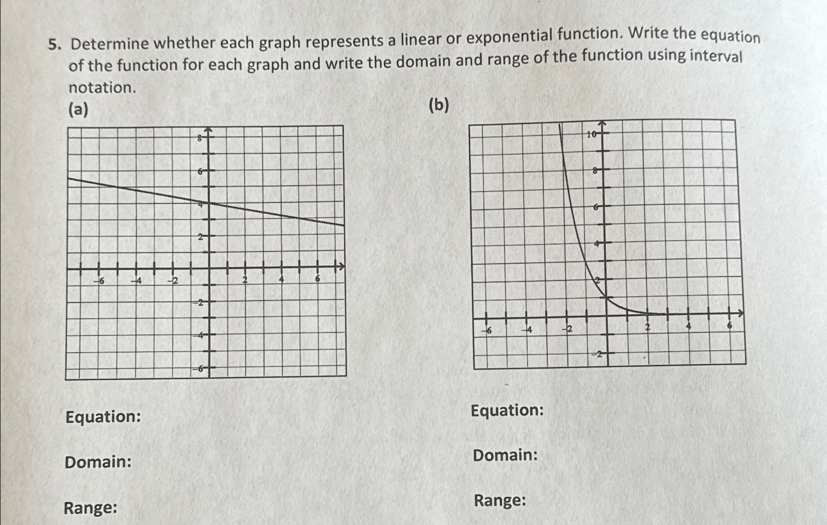Solved Determine Whether Each Graph Represents A Linear Or