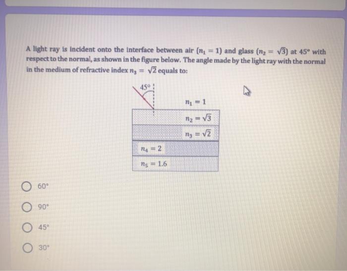Solved The number of harmonics on a stretched string | Chegg.com