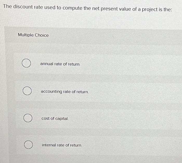 Solved The discount rate used to compute the net present | Chegg.com