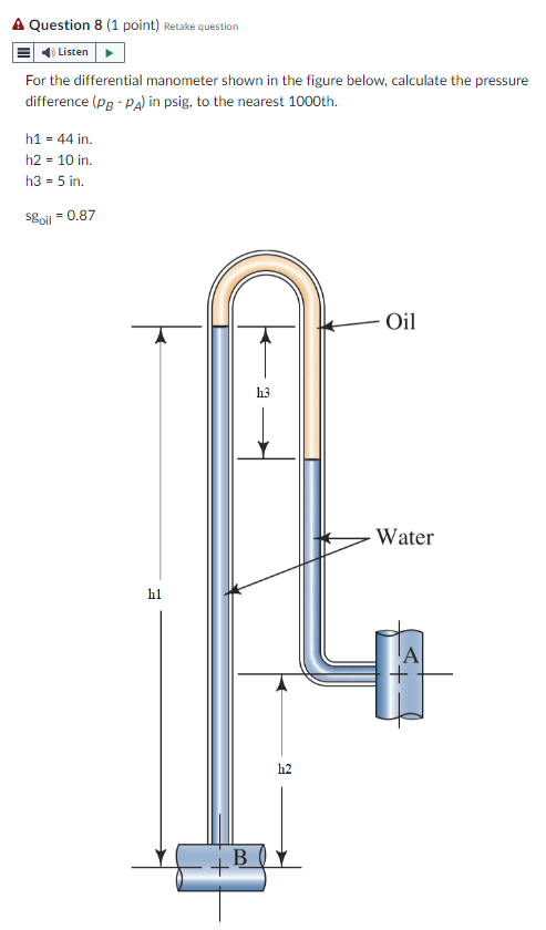 Solved For the differential manometer shown in ﻿the figure | Chegg.com