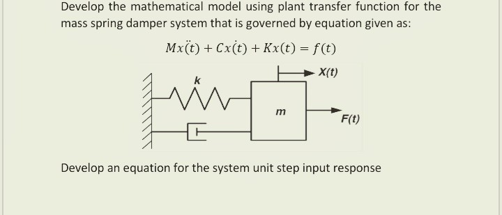 Solved Develop the mathematical model using plant transfer | Chegg.com