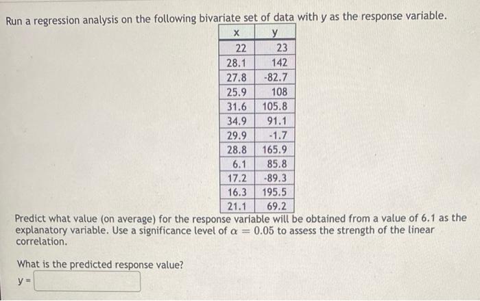 Solved Run a regression analysis on the following bivariate | Chegg.com