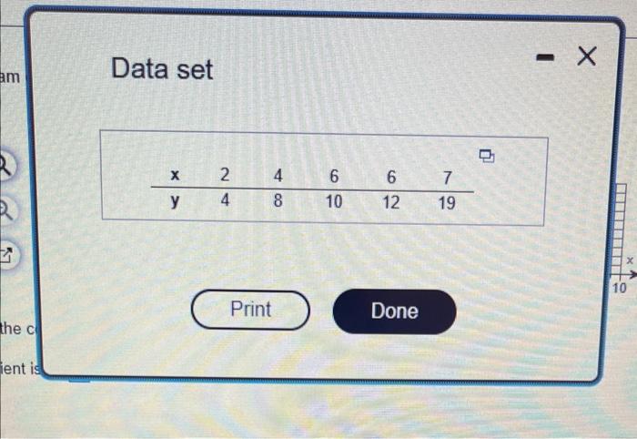 Solved For the accompanying data set, (a) draw a scatter | Chegg.com