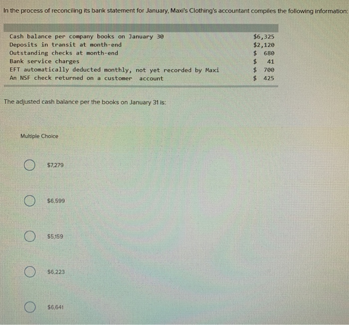 Solved In the process of reconciling its bank statement for | Chegg.com