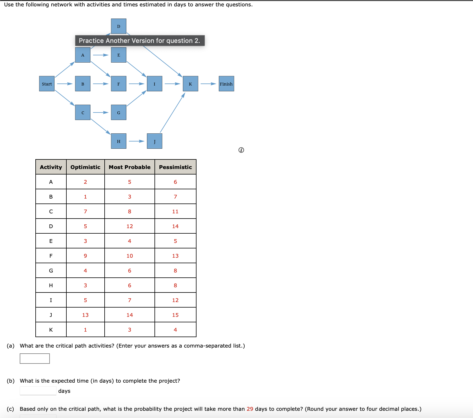 Solved Use the following network with activities and times | Chegg.com