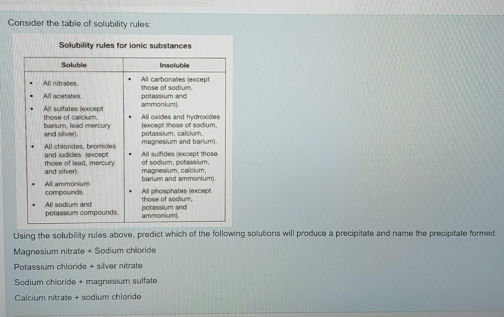 Solved Consider the table of solubility rules: Solubility | Chegg.com