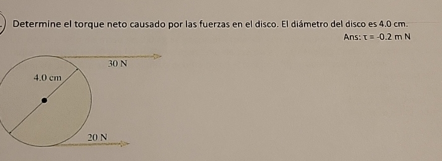 Solved Determine el torque neto causado por las fuerzas en | Chegg.com
