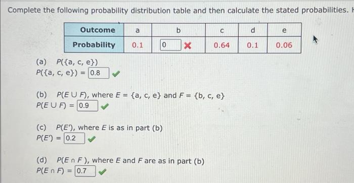 Solved Complete the following probability distribution table | Chegg.com