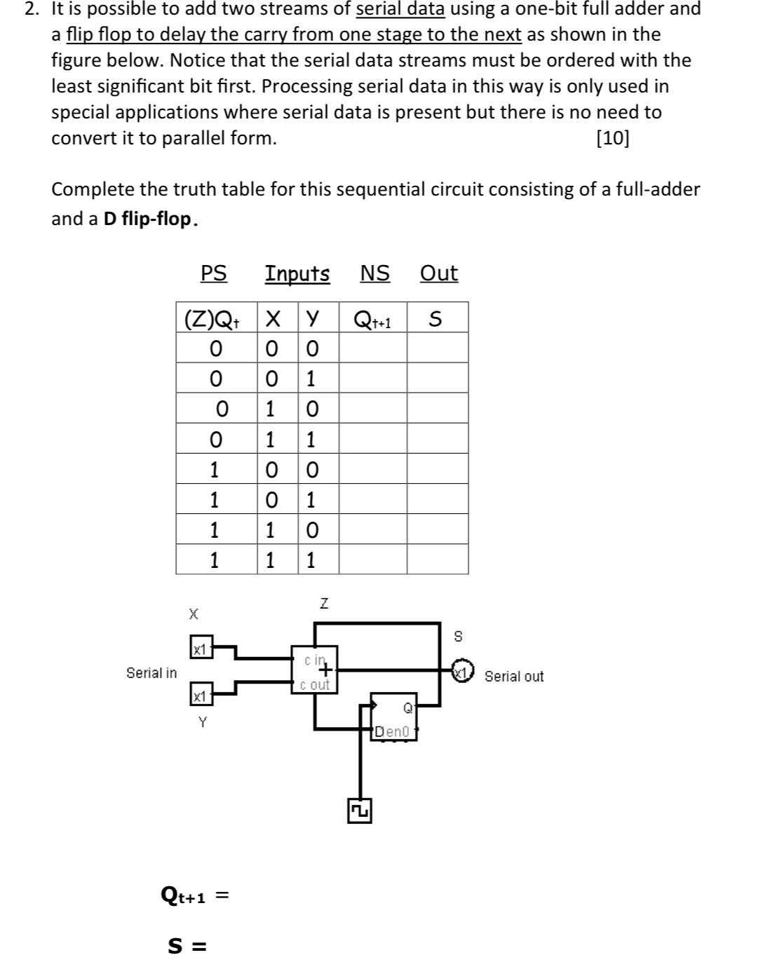 Solved It is possible to add two streams of serial data | Chegg.com