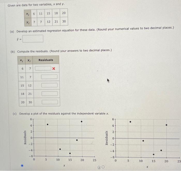 Solved Given are data for two variables, x and y. (a) | Chegg.com