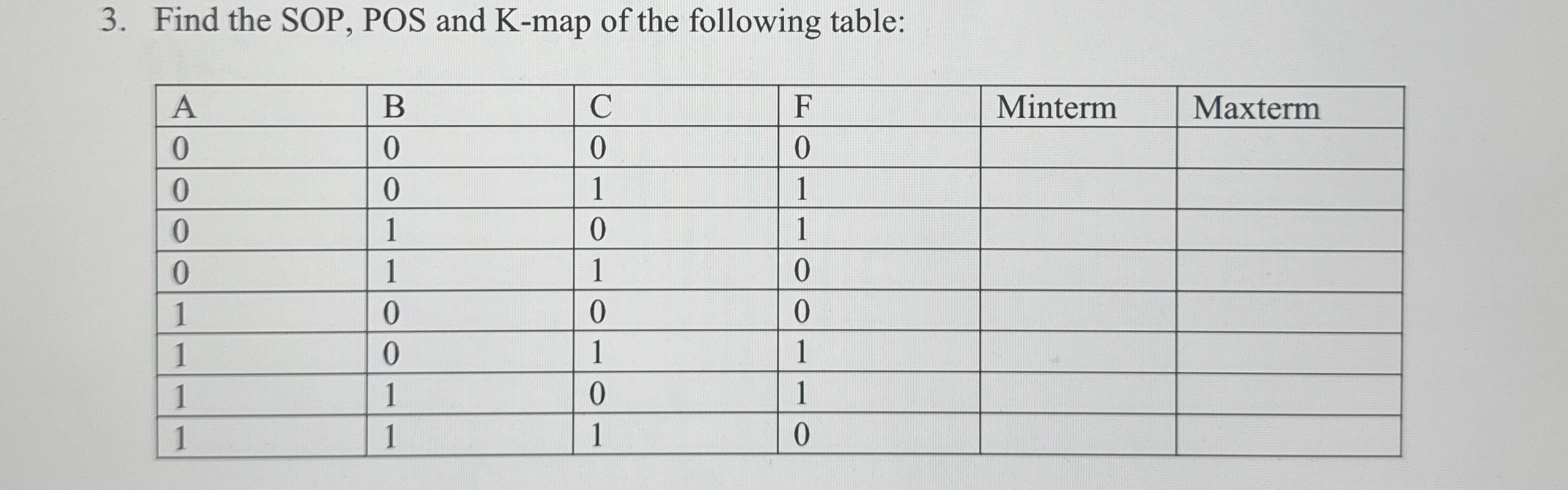 Solved Find the SOP, POS and K-map of the following | Chegg.com
