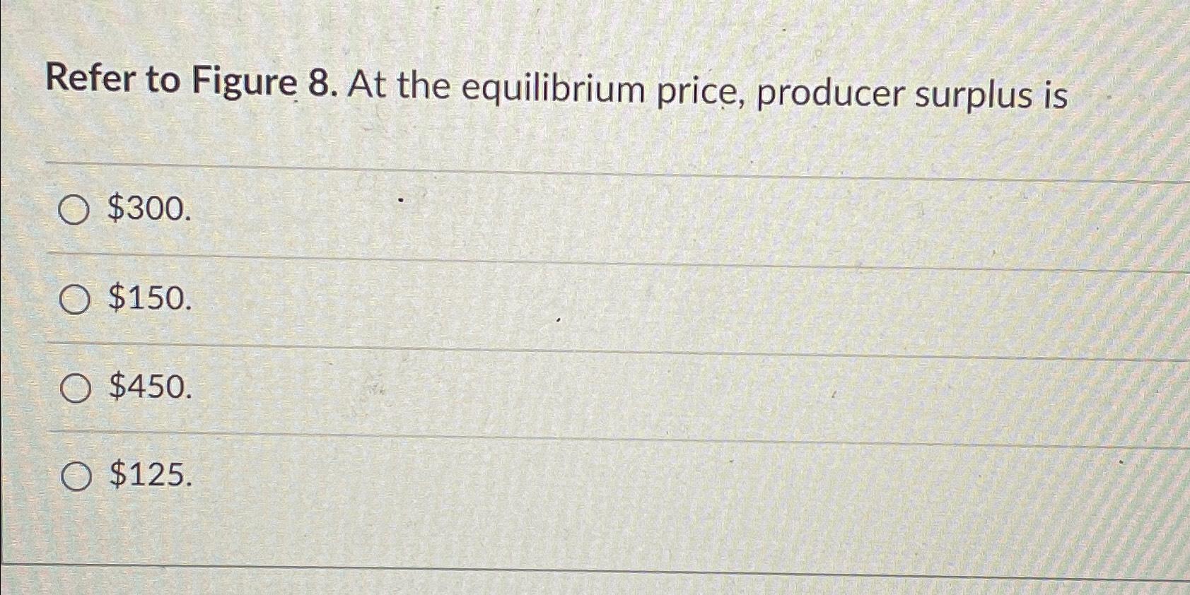 Solved Refer to Figure 8. ﻿At the equilibrium price, | Chegg.com