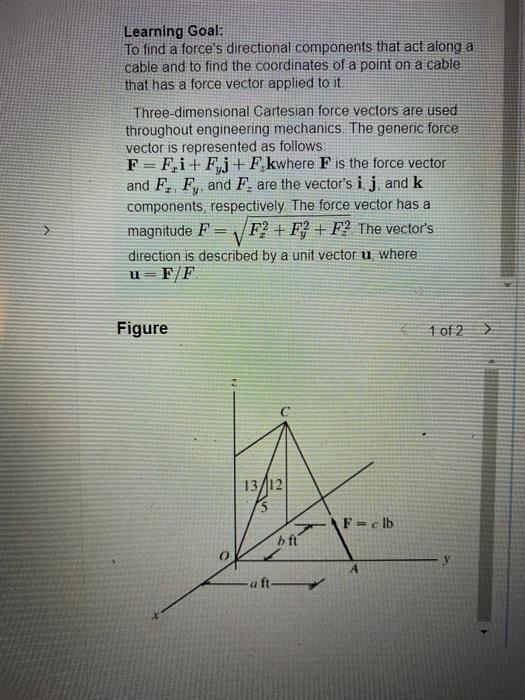 Solved Learning Goal: To find a force's directional | Chegg.com