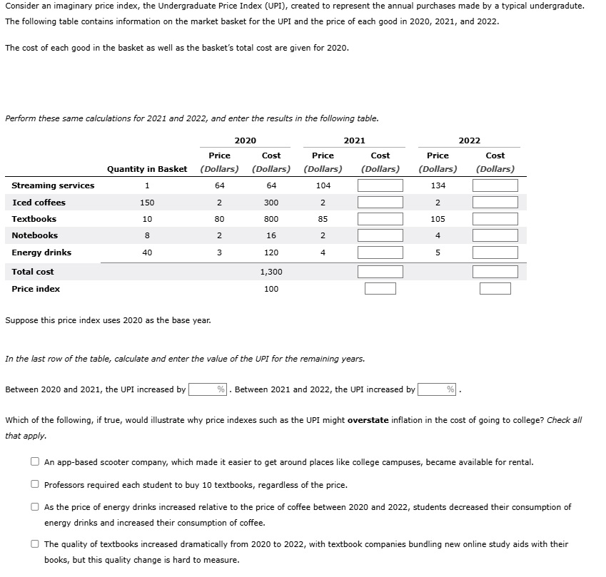 Solved Consider an imaginary price index, the Undergraduate | Chegg.com