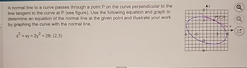 A normal line to a curve passes through a point P ﻿on | Chegg.com