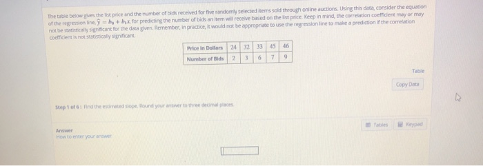 Solved The table below gives the Iist price and the number | Chegg.com
