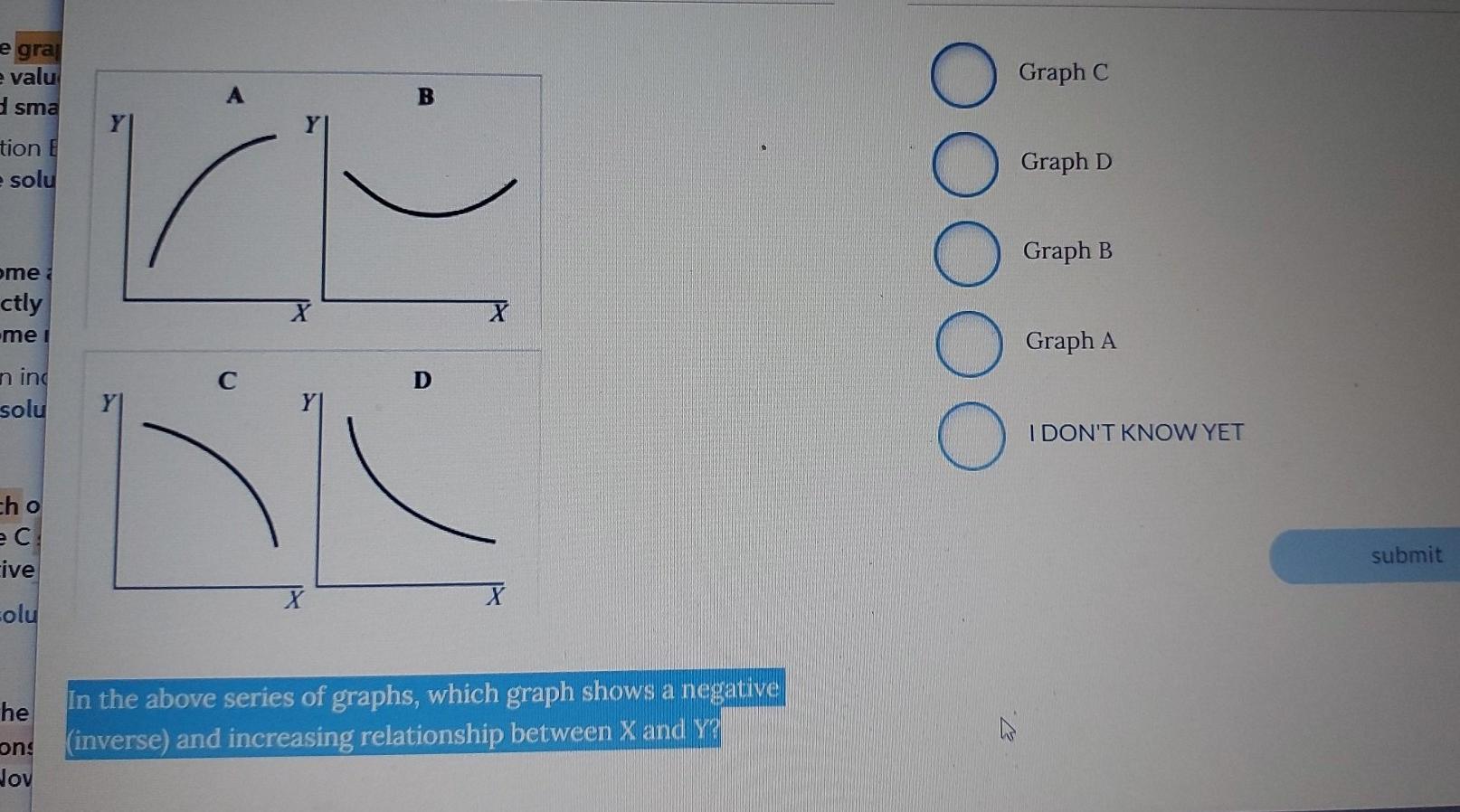 Solved e gra evalu O Graph C B sma tion E e solu Graph D VE | Chegg.com