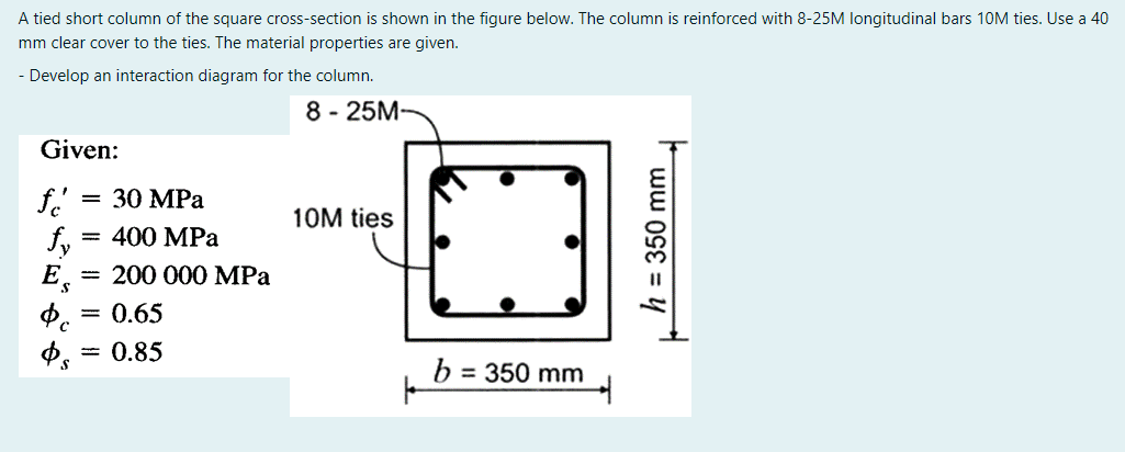 Solved A tied short column of the square cross-section is | Chegg.com