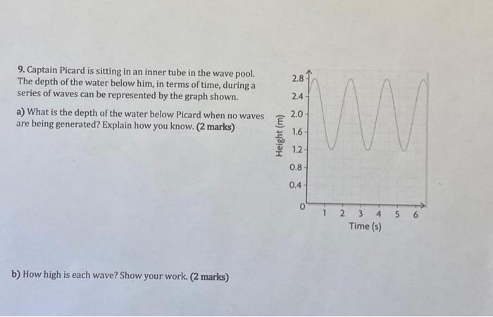 Solved 9. Captain Picard is sitting in an inner tube in the | Chegg.com