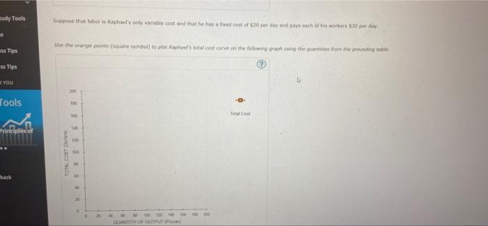 Solved ܀ Attempts Keep the Highest/8 4. Inputs and outputs | Chegg.com