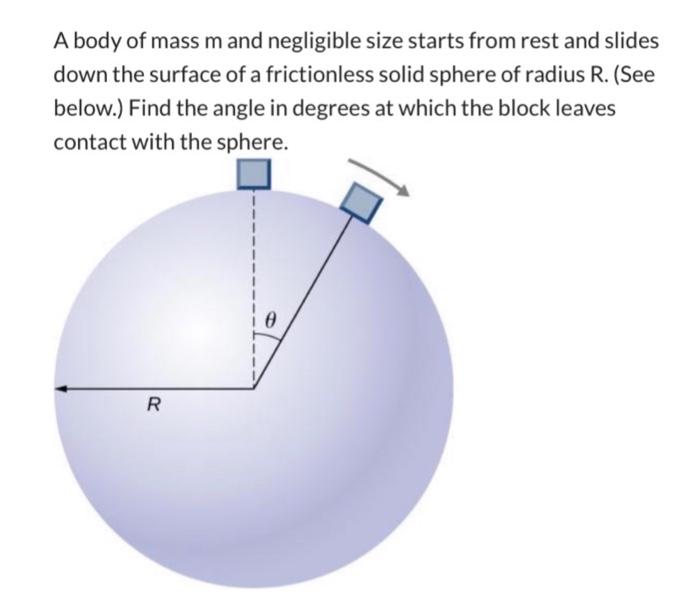 Solved A body of mass m and negligible size starts from rest | Chegg.com