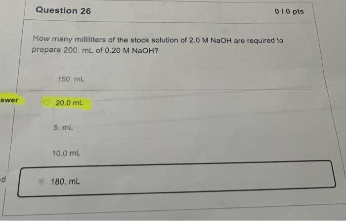 Solved How many milliliters of the stock solution of | Chegg.com