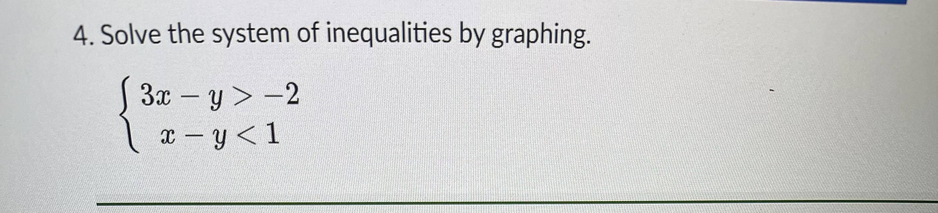 Solved Solve the system of inequalities by | Chegg.com