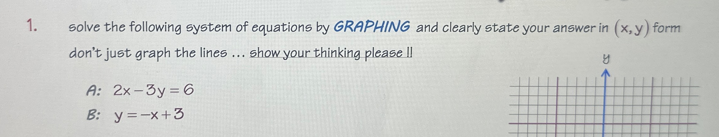 Solved Solve the following system of equations by GRAPHING | Chegg.com