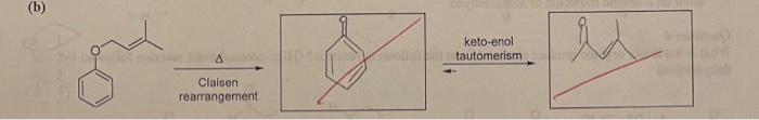 Solved (b) keto-enol tautomerism | Chegg.com